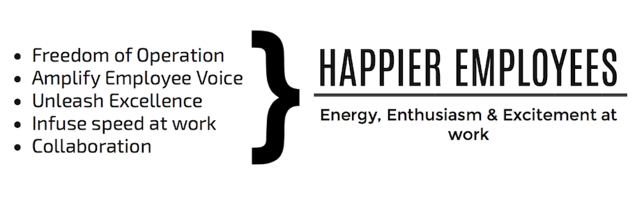 Employee Experience (EX) REIMAGINED